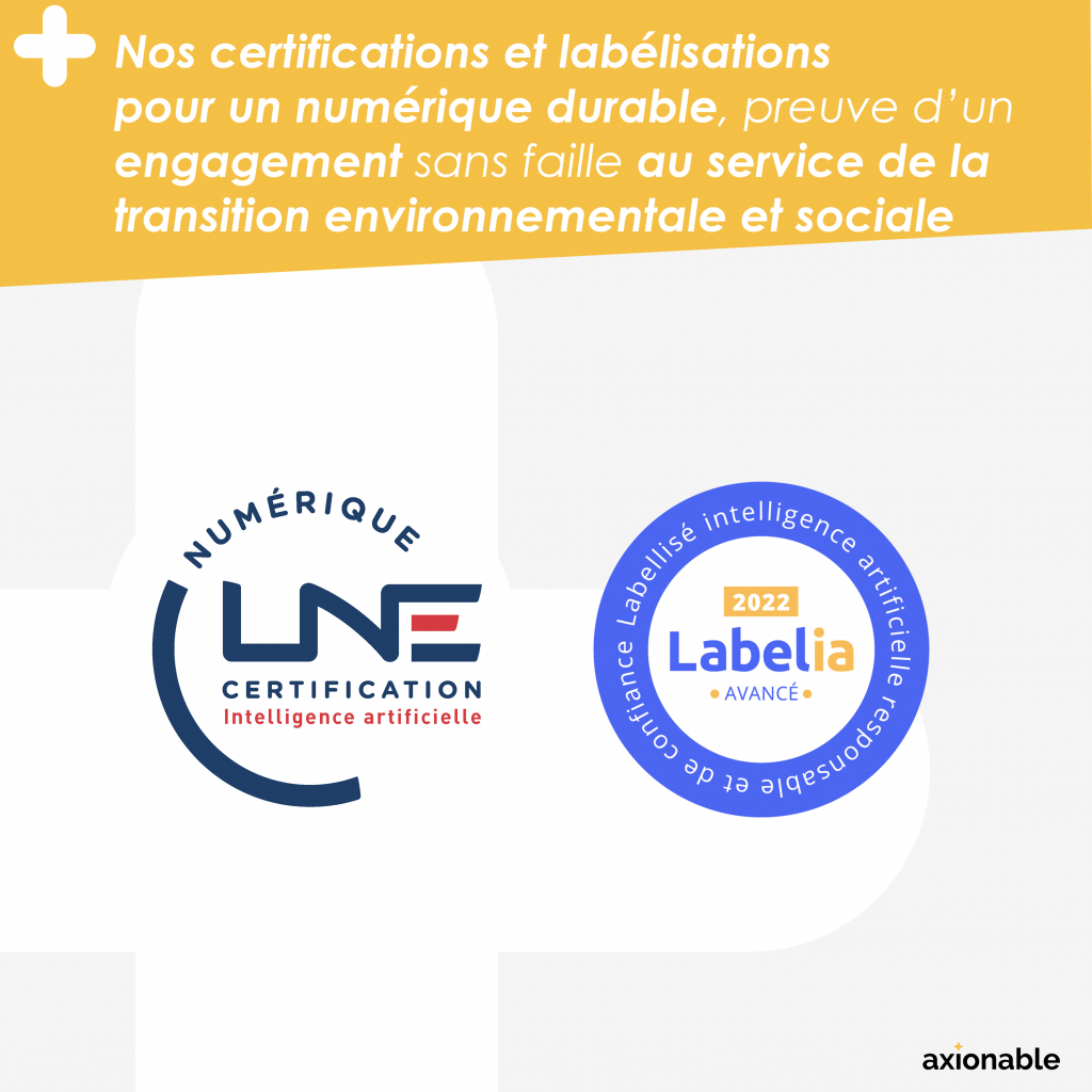 Dans les coulisses de nos engagements RSE ! | Axionable